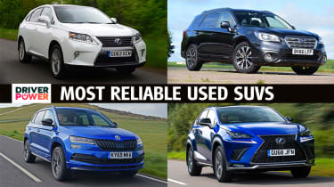 Most reliable used 4x4s and SUVs to buy - pictures | Auto Express